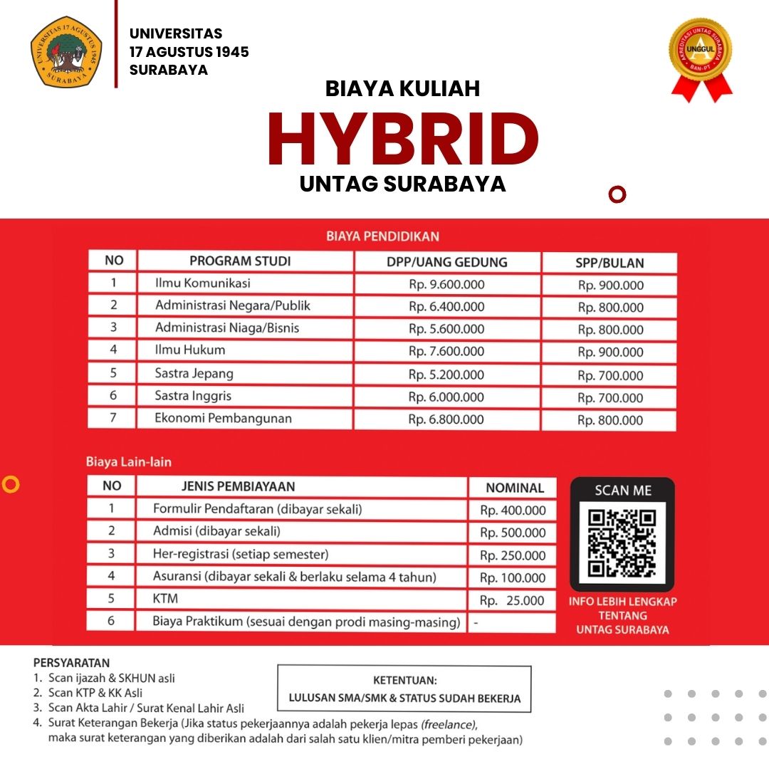 Hybrid UNTAG: Biaya Kuliah Hybrid | Hybrid UNTAG